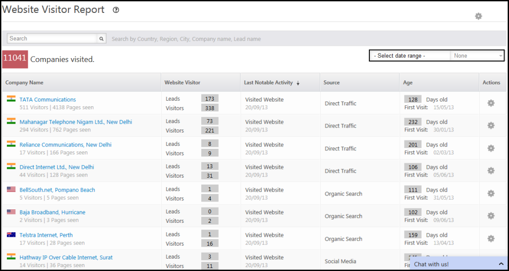 How can I track who is visiting my website and browsing which pages ...