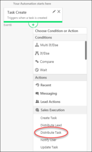 Lead Automation Actions - Sales Execution - Help & Support