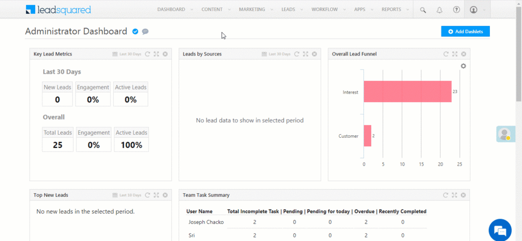 Lead Details Page - Help & Support