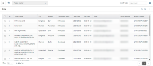 Introducing Mavis DB - Help & Support