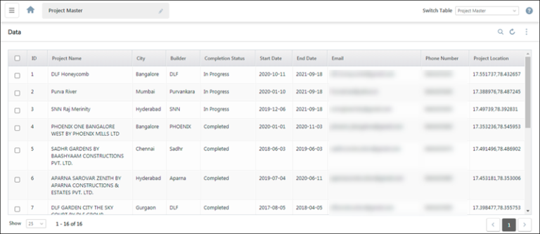 Introducing Mavis DB - Help & Support