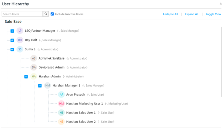 How to Set Up User/Organization Hierarchy - Help & Support
