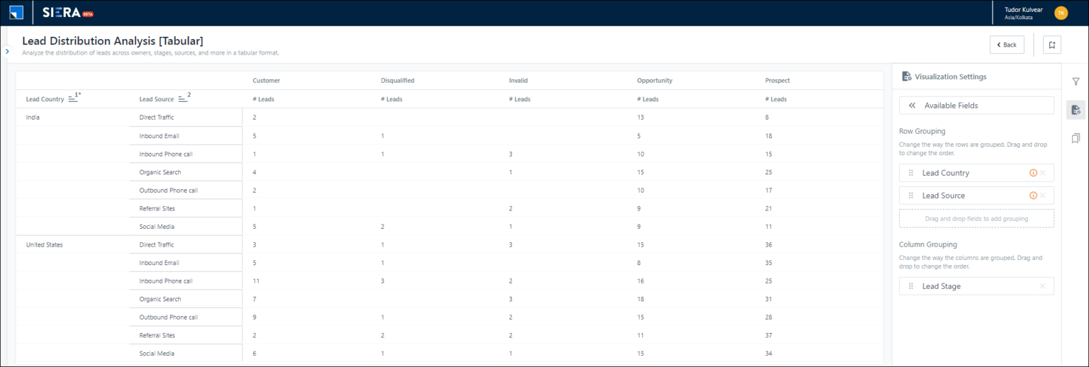 SIERA Feature Guide - Help & Support