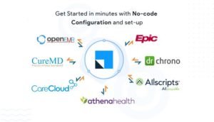 New Connectors on the Apps Marketplace - Help & Support
