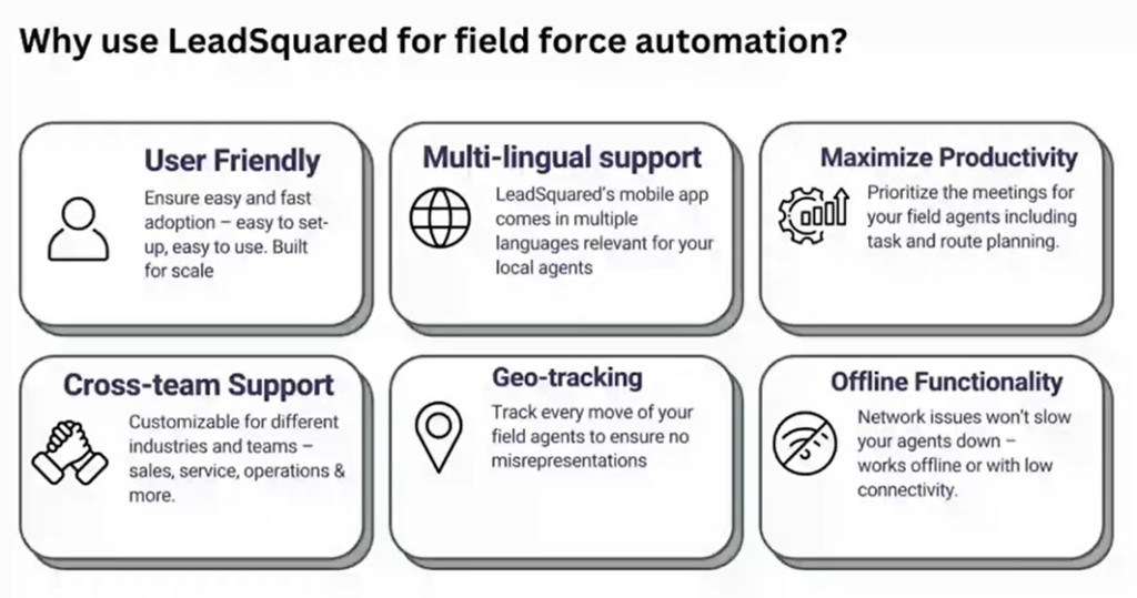 Webinars Archive - LeadSquared Help and Support