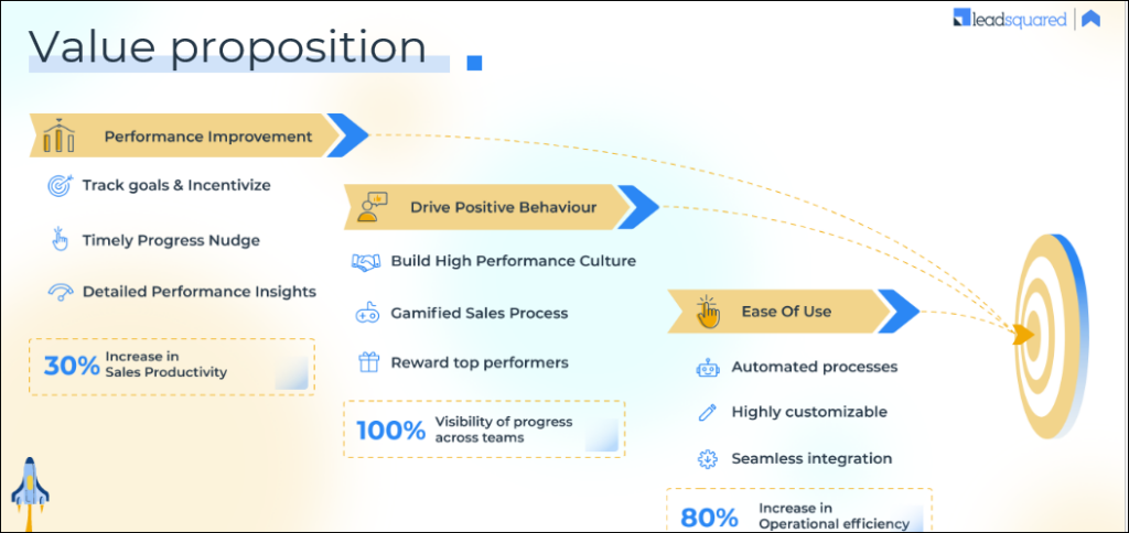 Ace - Feature Guide - Help & Support