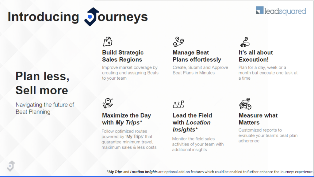 Journeys Feature Guide - Help & Support