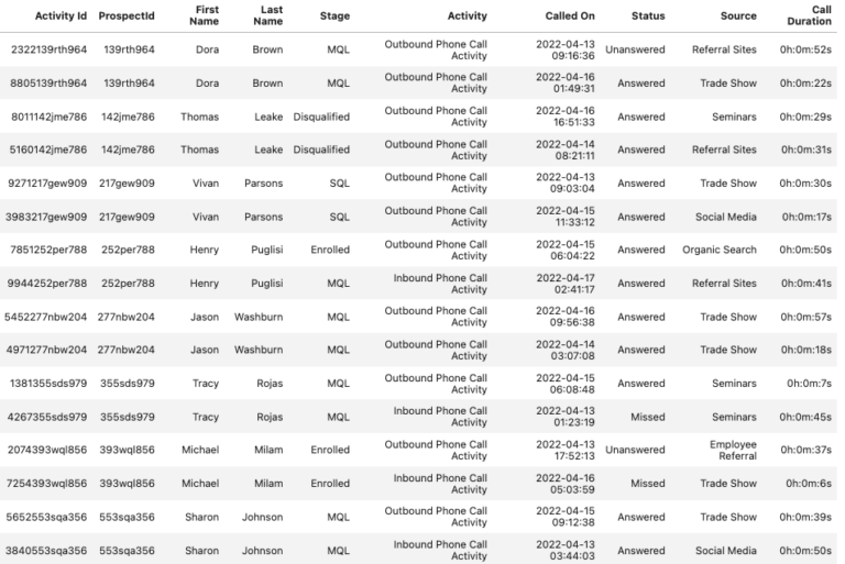 Writing Expressions using SIERA Expression Builder - Help & Support
