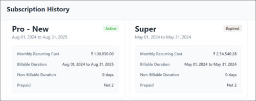 Manage Subscriptions - Feature Guide - Help & Support