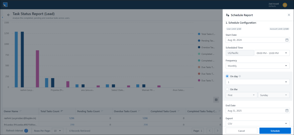 Scheduling Reports on SIERA - Help & Support