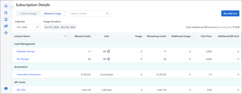 Manage Subscriptions - Feature Guide - Help & Support