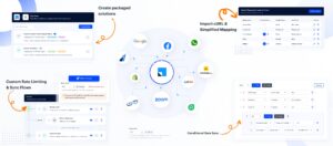 Universal Data Sync (UDS) | No Code Integration Platform - Getting ...
